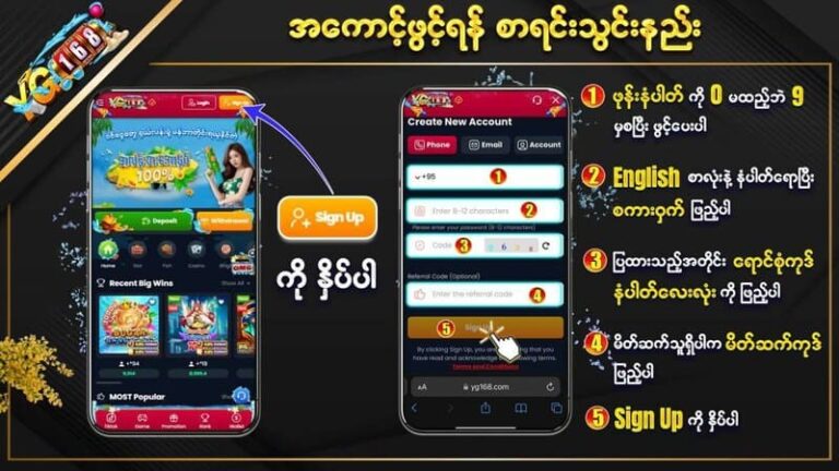 BMK88 မြန်မာအကြီးဆုံး စလော့ ကာစီနို အကြောင်း